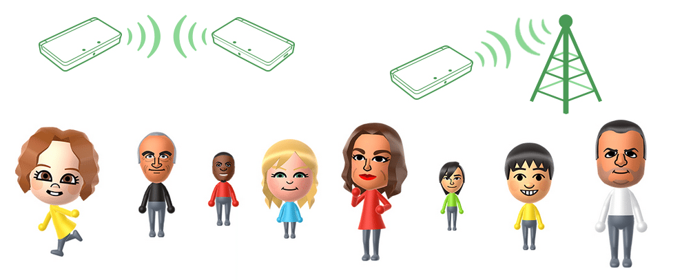 Nintendo's Street Pass and Conventions Are the Perfect Match — Nerdophiles